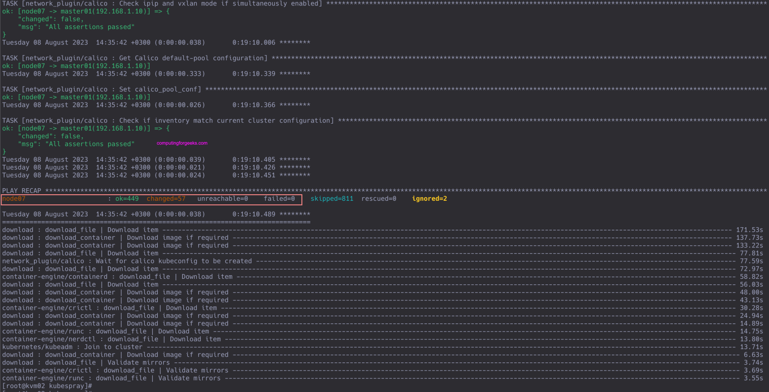 Adding New Node to Kubernetes Cluster using Kubespray | ComputingForGeeks