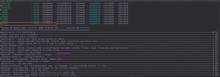 Adding New Node To Kubernetes Cluster Using Kubespray Computingforgeeks