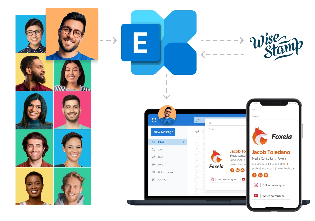 How Evolving Email Security Practices Have Influenced Modern ...
