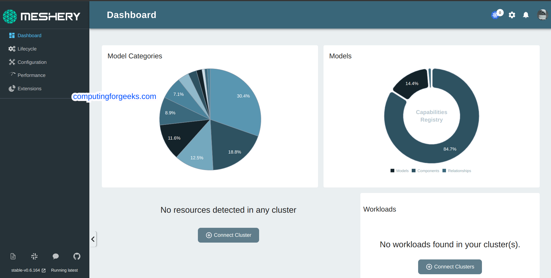 9 Best Kubernetes Ui Management Tools Computingforgeeks 