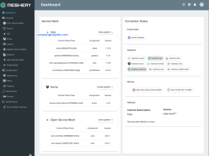 9 Best Kubernetes UI Management Tools | ComputingForGeeks