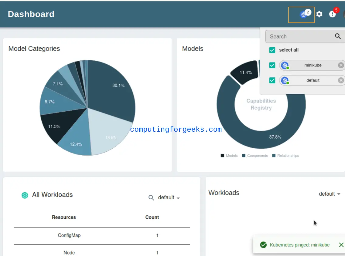 Meshery - Tool to Manage Kubernetes and Applications | ComputingForGeeks