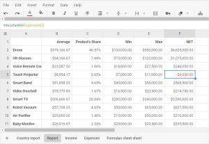 Comprehensive Guide to Choosing the Right JavaScript Library for Your Project | ComputingForGeeks