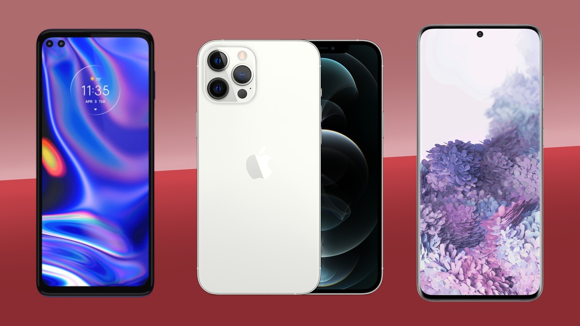 Best Unlocked 5g Smartphones under $300 in 2024 | ComputingForGeeks