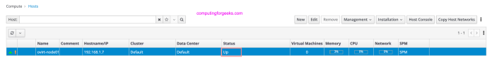 Install oVirt Compute Node on CentOS Stream 9 / Rocky 9