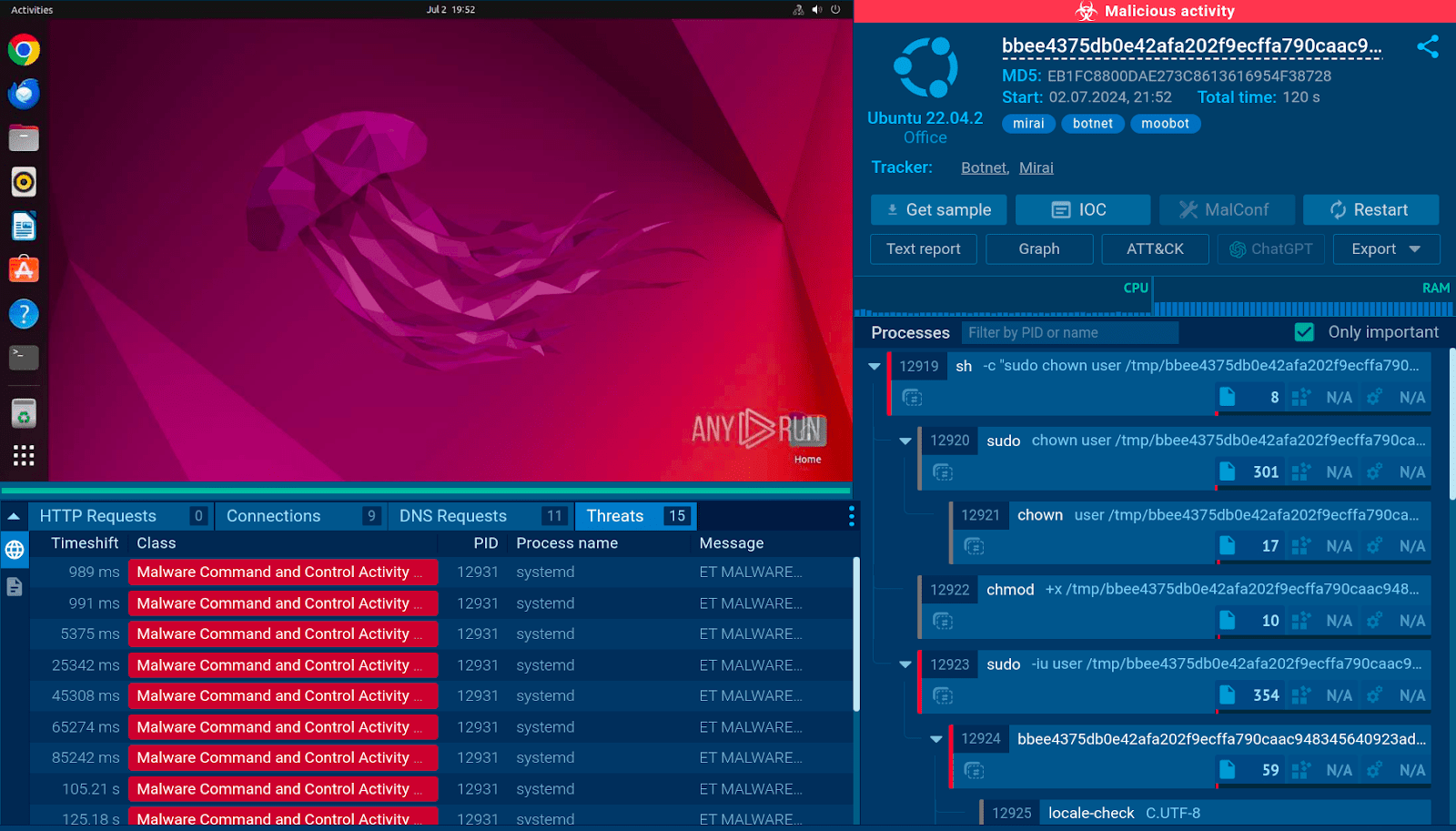 6 Linux Security Best Practices for Enterprises | ComputingForGeeks