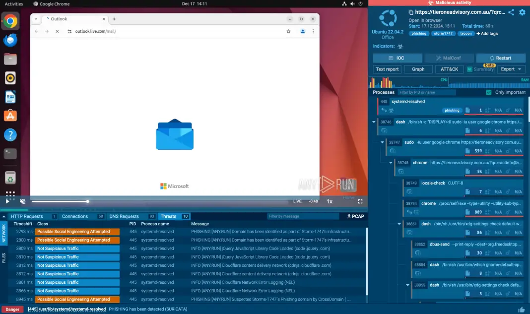 5 Must-Have Linux Security Tools for Your Organization | ComputingForGeeks