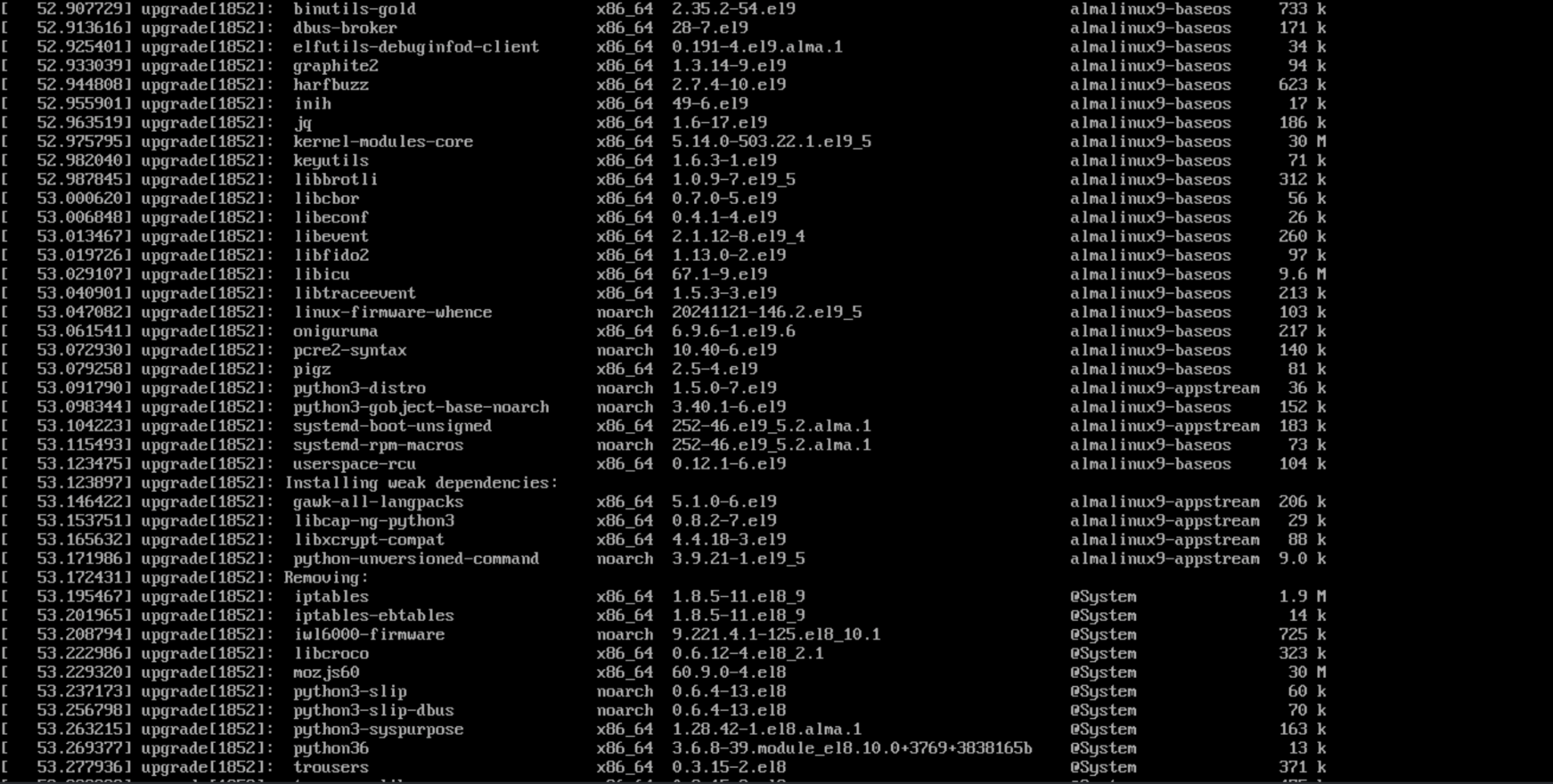 How To Upgrade to AlmaLinux 9 from AlmaLinux 8 [Guide]