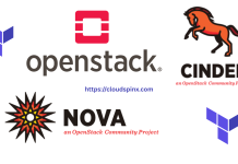 Create Nova VM Instances With Floating IP using Terraform ...