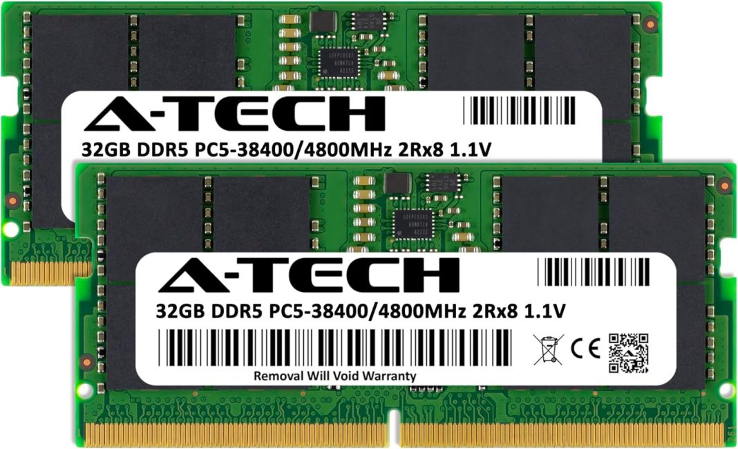 3 Best DDR5 RAM Kits in 2025 - Speed & Performance [2026]