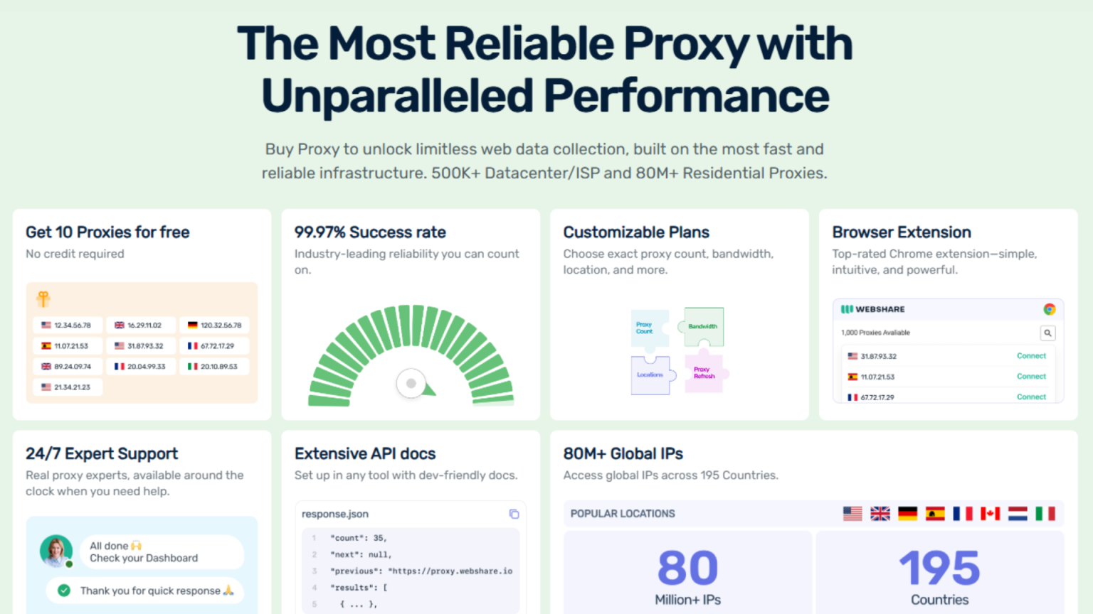 Choosing the Right Proxy Provider: The Top 8 Options for 2025 | ComputingForGeeks