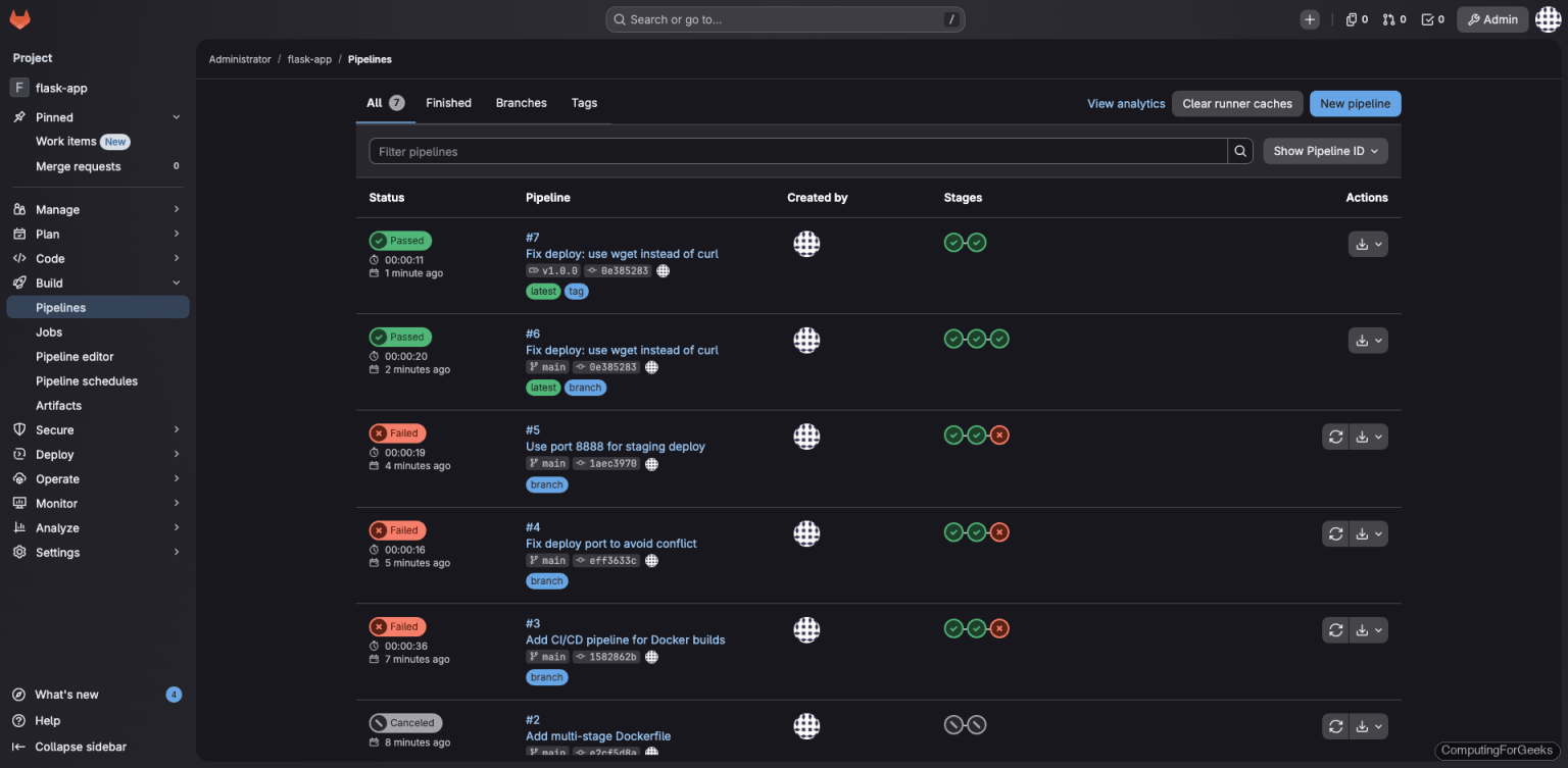 Build and Push Docker Images with GitLab CI/CD [Tested]