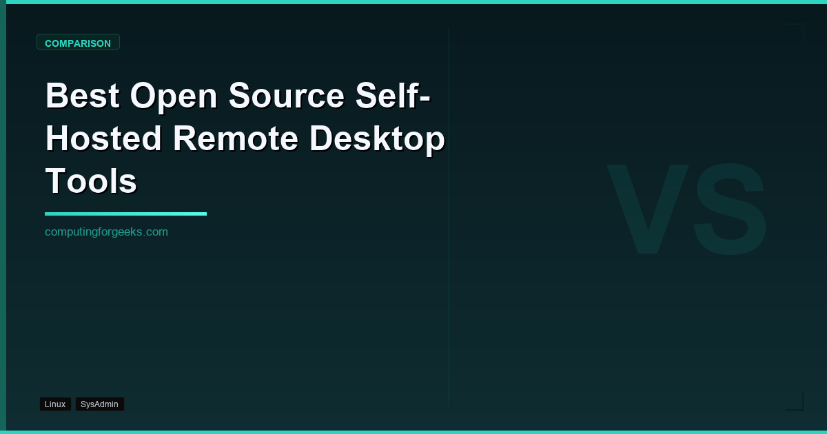 Best Open Source Self-Hosted Remote Desktop Tools [2026]