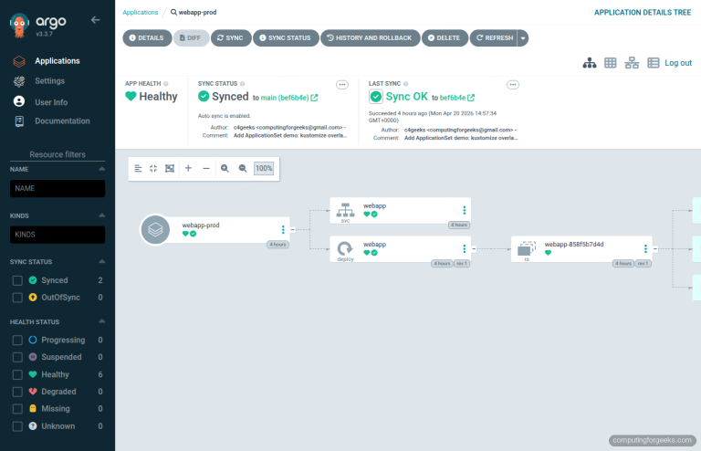 ArgoCD ApplicationSet Multi-Cluster | ComputingForGeeks