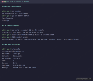 Install Go (Golang) on Ubuntu 26.04 LTS | ComputingForGeeks