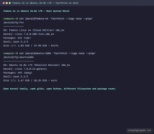 Fedora 44 vs Ubuntu 26.04: Tested Comparison | ComputingForGeeks