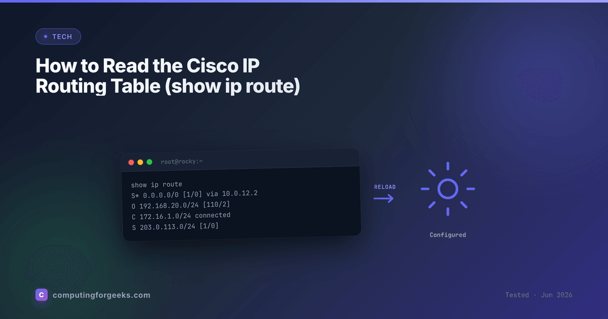 Read the Cisco IP Routing Table (show ip route) | ComputingForGeeks