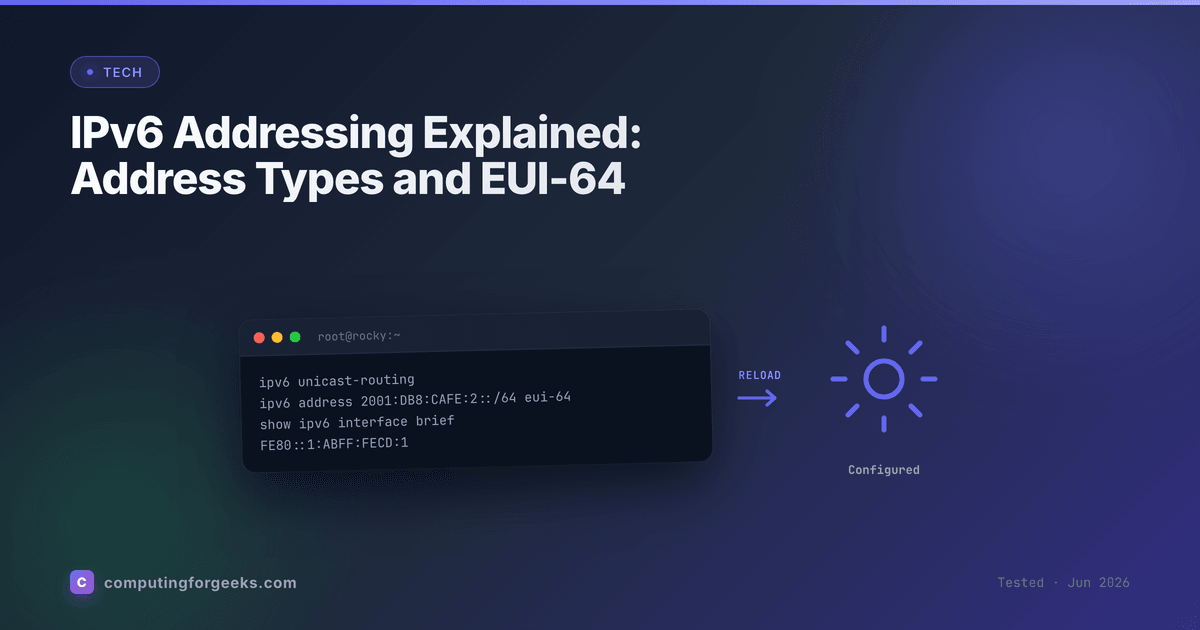 IPv6 Addressing Explained: Types & EUI-64 | ComputingForGeeks