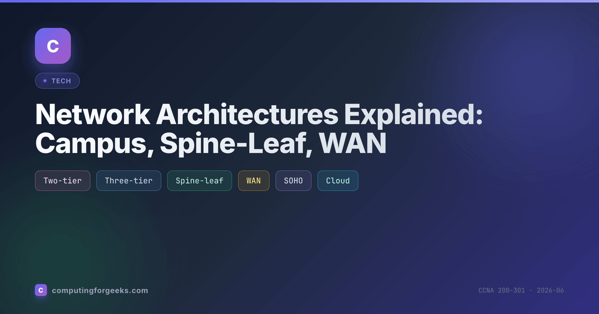 Network Architectures Explained: Campus to Cloud | ComputingForGeeks
