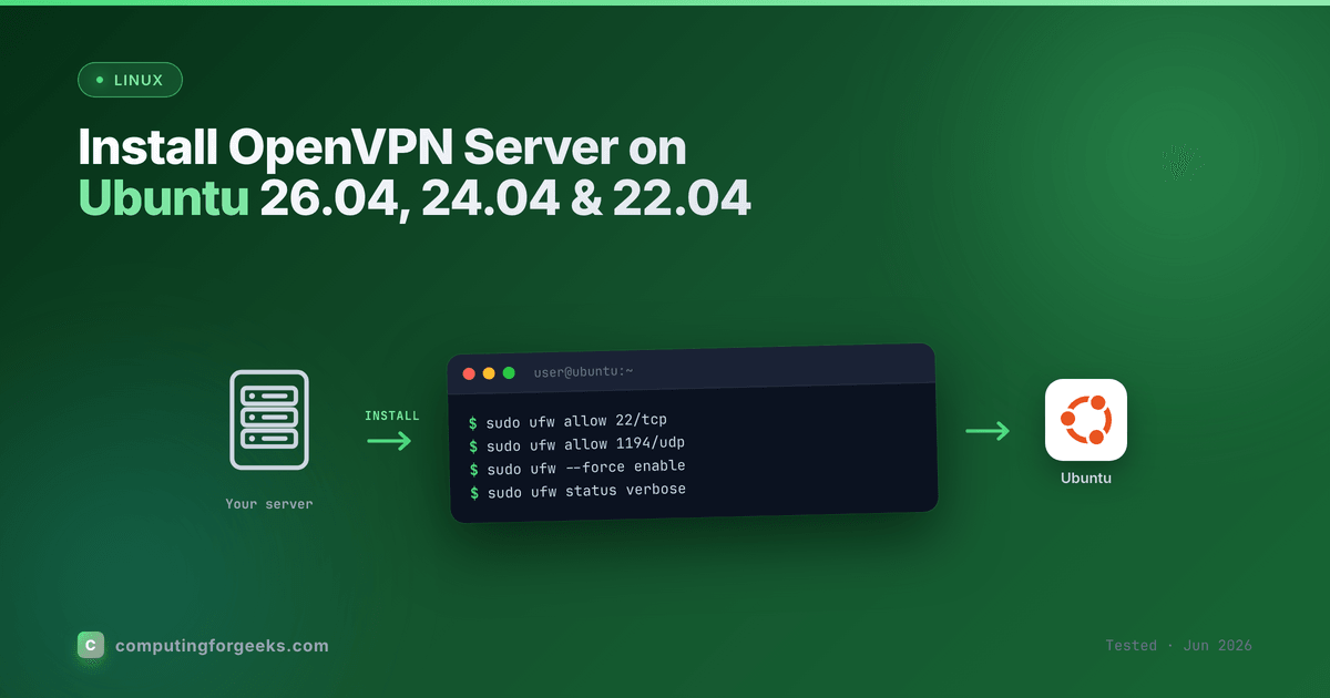 Install OpenVPN Server on Ubuntu | ComputingForGeeks